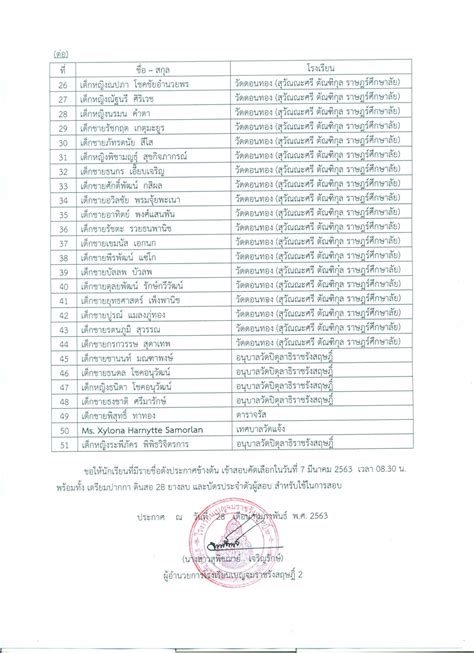 ประกาศโรงเรียนเบญจมราชรังสฤษฎ โรงเรียนเบญจมราชรังสฤษฎิ์ ๒ Facebook