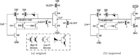 Figure 2 1 From Circuits For High Performance Low Power Vlsi Logic By Semantic Scholar