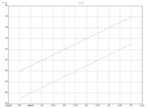 Op Amp Not Inverting Solved General Guidance Arduino Forum
