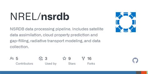 GitHub NREL Nsrdb NSRDB Data Processing Pipeline Includes Satellite Data Assimilation Cloud