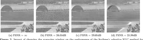 Figure From Adaptive Scene Based Non Uniformity Correction Method For Infrared Focal Plane