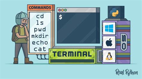 The Terminal First Steps And Useful Commands Real Python Pedro Adelino