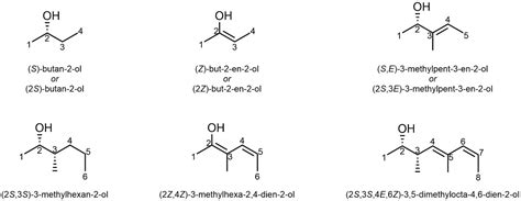 45 Adding Stereochemical Information To Iupac Names Introduction To