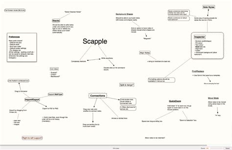 The Best Brainstorming Tools Of 2024 Tips And Techniques Motion Motion