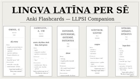 Latina Lingua Illustrata Per Se — Anki Flashcards Llpsi Companion