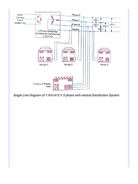 Single Line Diagram Of A Given Distribution System Pdf