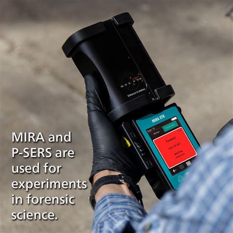 R Rangarajan Posted On Linkedin