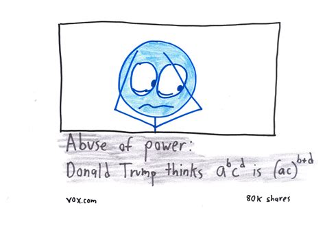 Viral Math News Stories Math With Bad Drawings