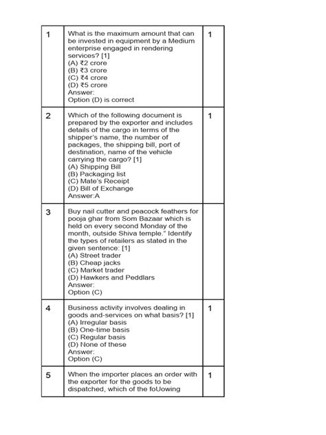 Model Questions 1 Pdf Retail Employment