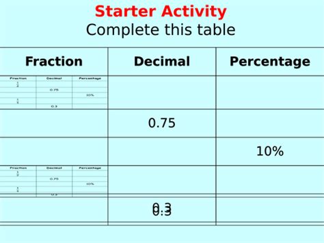Probability Sum To 1 And Venn Diagrams Teaching Resources