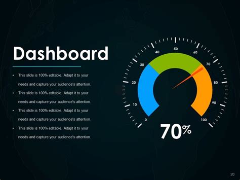 Geographical Coverage Powerpoint Presentation Slides Powerpoint Presentation Templates Ppt
