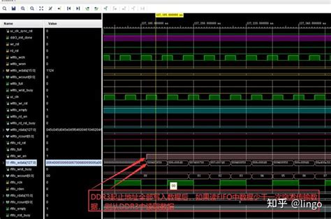将xilinx Ddr3 Mig Ip核的app接口封装成fifo接口（含源码） 知乎