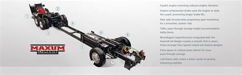 Feature Teacher Maxum Chassis Lichtsinn Rv Blog