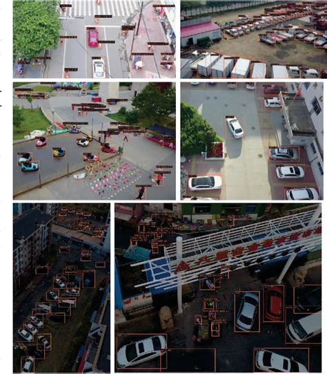 Figure 3 From Horizontal Feature Pyramid Network For Object Detection In Uav Images Semantic