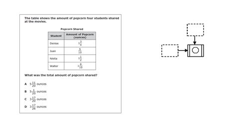 pdf 数据提取 Issue data liberation data liberation resources GitHub