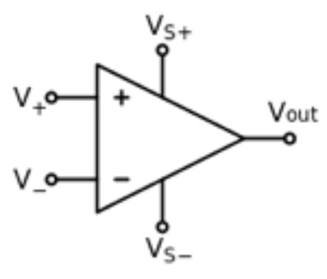 Schematic Symbol Op Amp Circuit Circuit Diagram