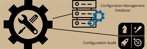 A Comprehensive Guide To Configuration Management Plan