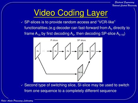 PPT Overview Of H AVC PowerPoint Presentation Free Download ID