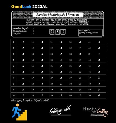 2023 2024 A L Physics Answers Unofficial Mcq Marking Schemes In 2024 Physics Answers