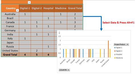 Excel Shortcuts With ALT Key Best Hotkey Of Keyboard Shortcuts