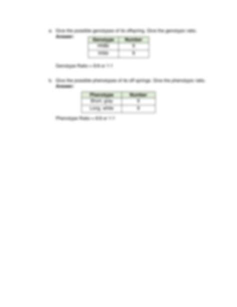 Solution Genetics Mendelian And Non Mendelian Pattern Of Inheritance