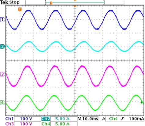 Figure 14 From Advanced Cophase Traction Power Supply System Based On
