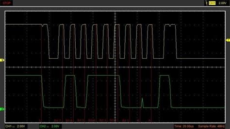 C Reading Signals Scl And Sda Download Scientific Diagram