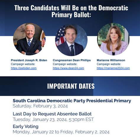 Three Candidates For Democratic Primary Lexington County Democrats
