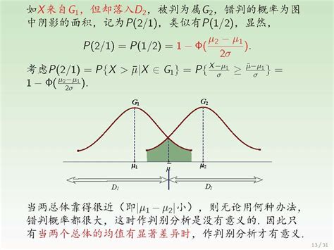 多元统计分析——判别分析 知乎
