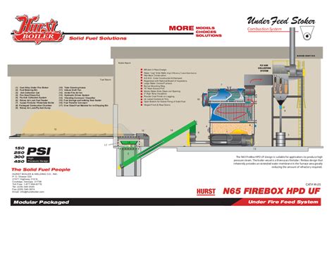 Firebox W Floor Hurst Boiler