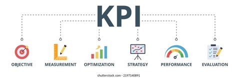 Okr Banner Web Icon Vector Illustration Stock Vector Royalty Free