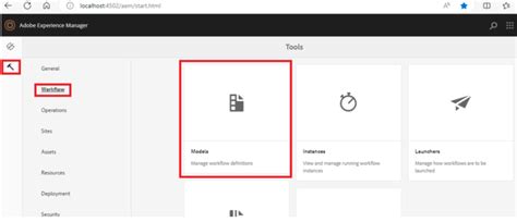 Workflow Model In Aem Blogs Perficient