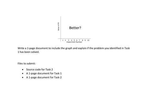 Solved In This Task We Will Incorporate A Shared Variable
