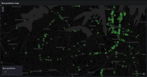 Mastering Grafana Map Markers And Geomaps Questdb