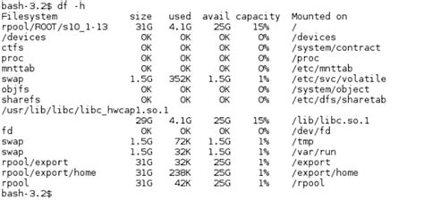 Administration And Configuration Of Unix Linux Servers By Linuxasb Fiverr