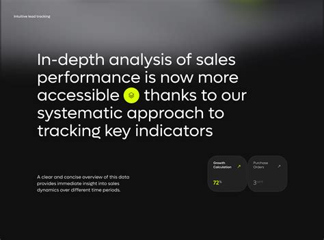 Salesforce Crm Saas And Ux Ui Design Behance