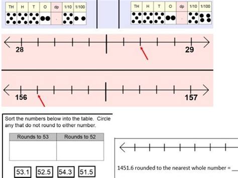 Rounding To The Nearest Whole Number Teaching Resources