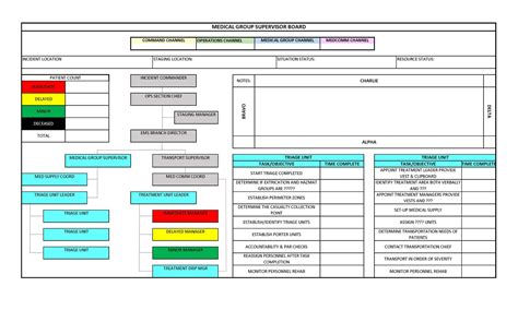 Incident Command Templates Fire And Rescue Battle Board