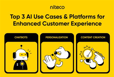 Top 4 Ai Use Cases In Commerce For A Better User Experience Niteco