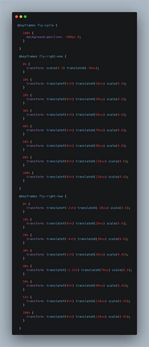 How To Create Animated Birds On A Web App With Css By Juan Carlos Pleitez Dev Genius