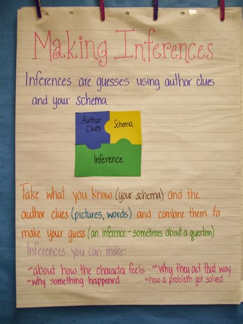 Smiles And Sunshine Making Inferences
