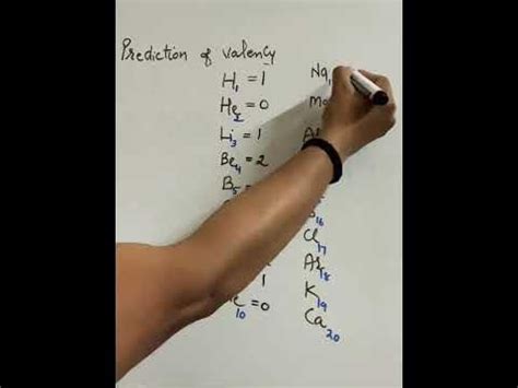 How To Calculate Valency Trick For Prediction Of Valency How To Find Out Calculator