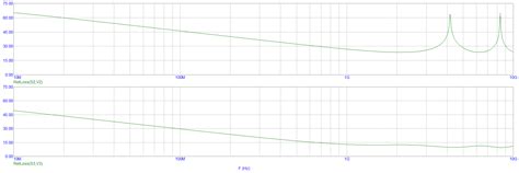 Lmh0344 50r Se Input Termination Interface Forum Interface Ti E2e Support Forums