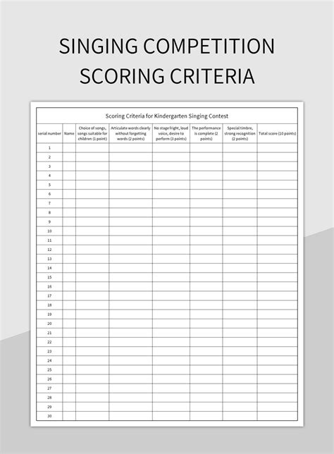 Singing Competition Scoring Criteria Excel Template And Google Sheets