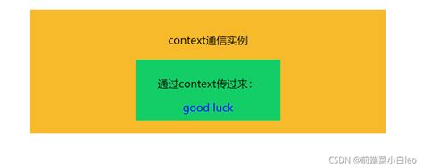 React如何实现跨级组件通信 Web开发 亿速云