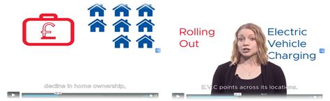 Resource Optimisation Simulation Mda Training