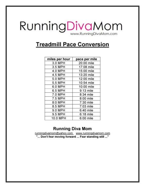 Personal Running Fitness Coach Sun Prairie WI