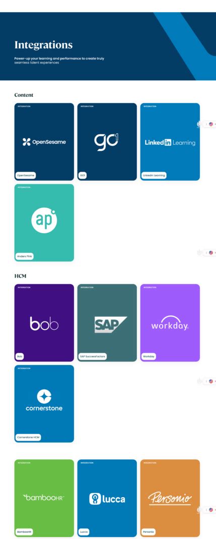 Moodle Workplace Vs Totara Lmsninjas