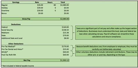 what is net pay netsuite