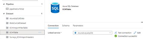 Data Factory Cannot Connect To Sql Database Only When Triggered From